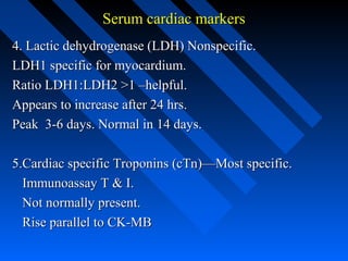 Ischaemic Heart Disease | PPT