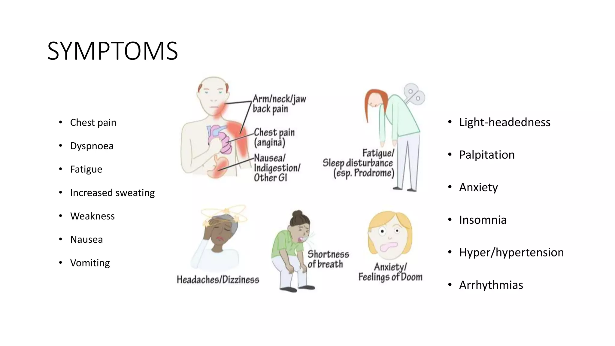 ISCHEMIC HEART DISEASE | PPTX