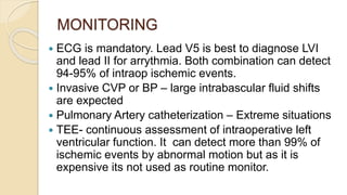 Anesthesia for IHD.pptx