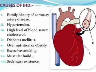 Ishemic Heart Disease (IHD) | PPTX | Heart and Cardiovascular Diseases ...