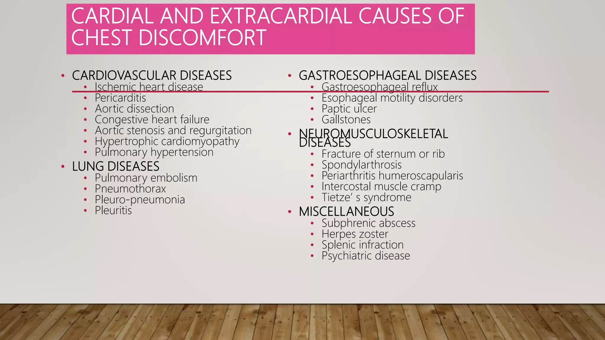 Ischemic Heart Diseases ppt | PPTX