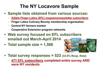 IHEA - A Study of the Locavore Movement | PPT