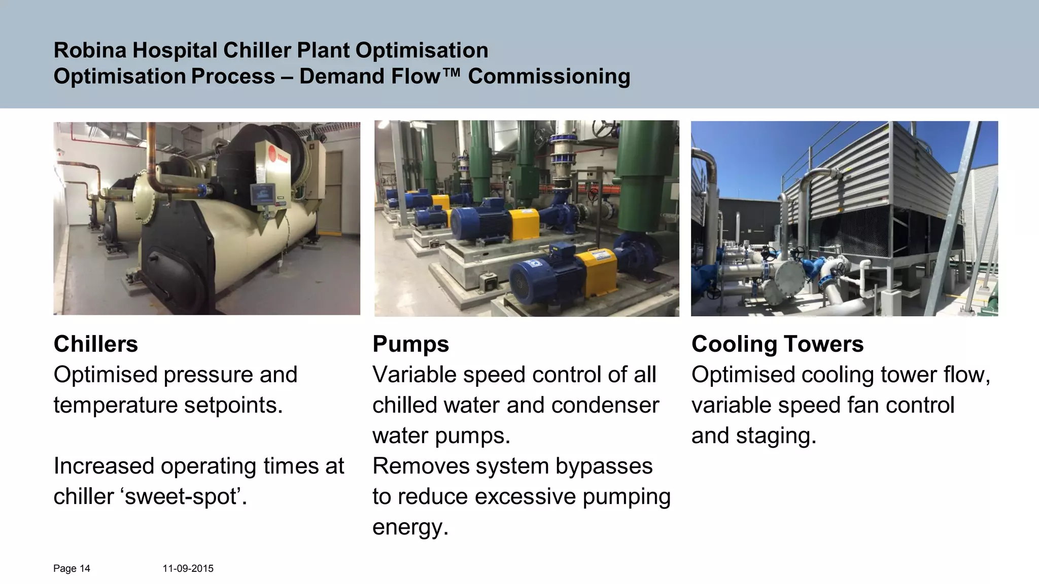 IHEA Robina Hospital Chiller Plant Optimisation | PDF