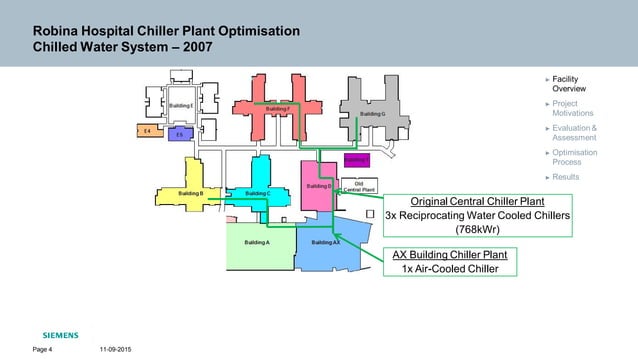 IHEA Robina Hospital Chiller Plant Optimisation | PPT