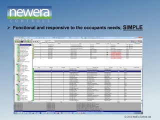 I heat2012 areftaidi-neweracontrols | PPT