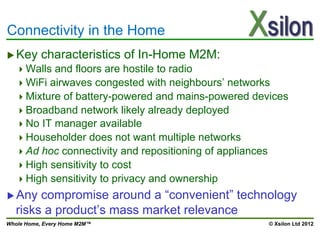 I heat2012 russellhaggar-xsilon | PPT | Free Download