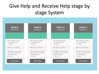 I HELP YOU HELP | PPT