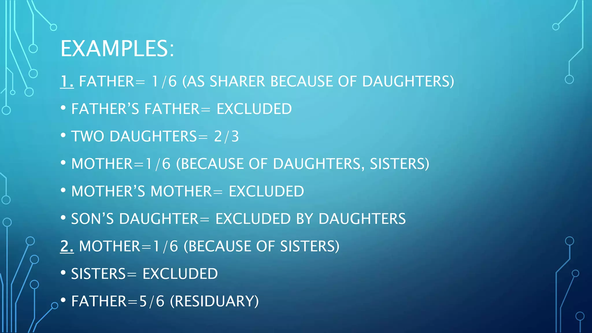 Inheritance and Succession in Islamic law | PPTX