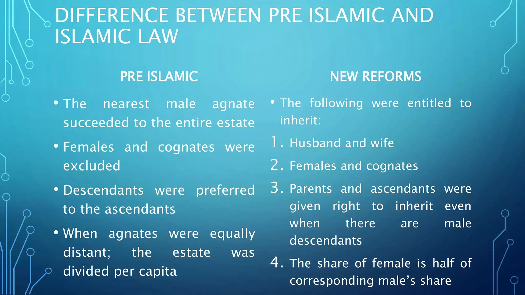 Inheritance and Succession in Islamic law | PPTX