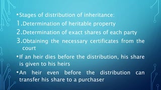 Inheritance and Succession in Islamic law | PPTX