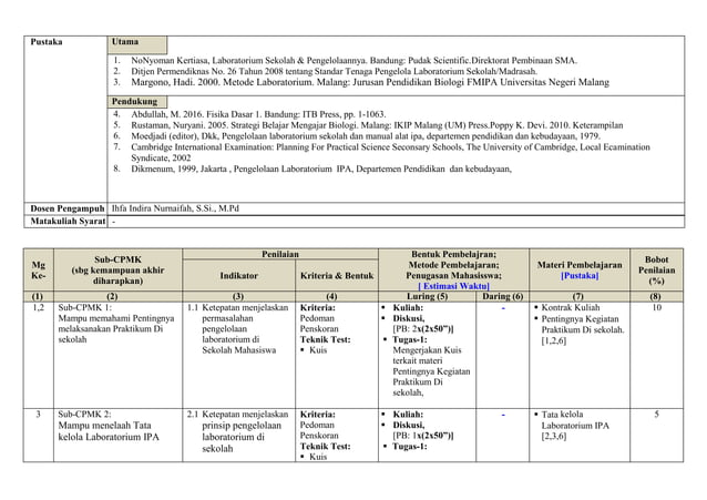 RPS Pengantar Lab.docx