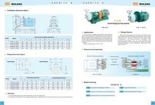 Ihf(d) fluoroplastic centrifugal pump | PDF