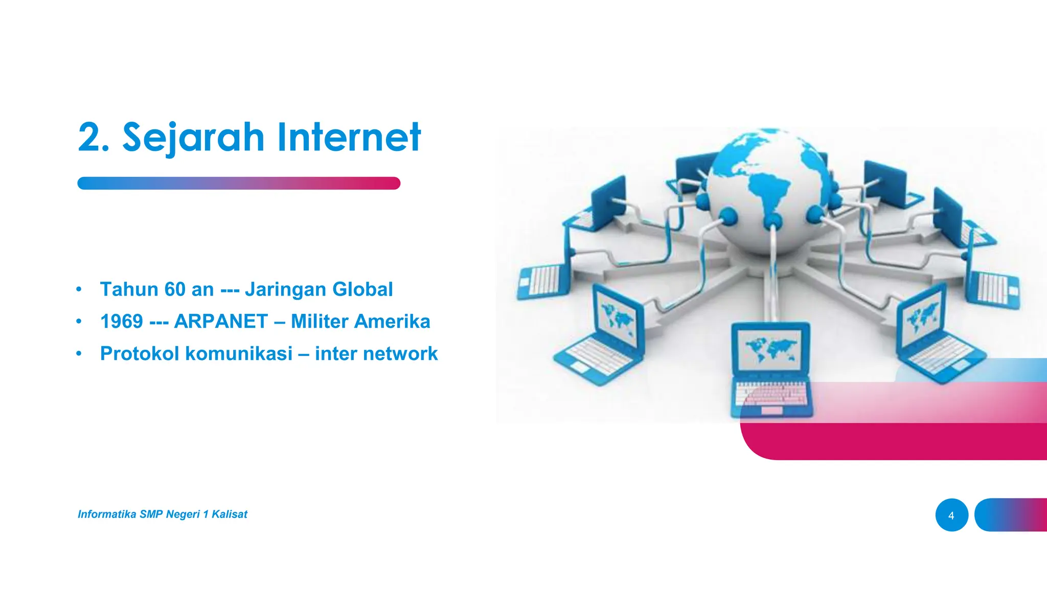 INFORMATIKA SMP KELAS 8 bab_3.C_internet.pptx