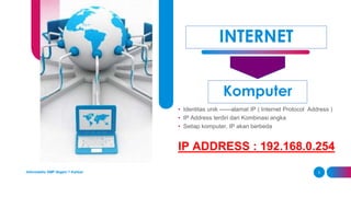 INFORMATIKA SMP KELAS 8 bab_3.C_internet.pptx