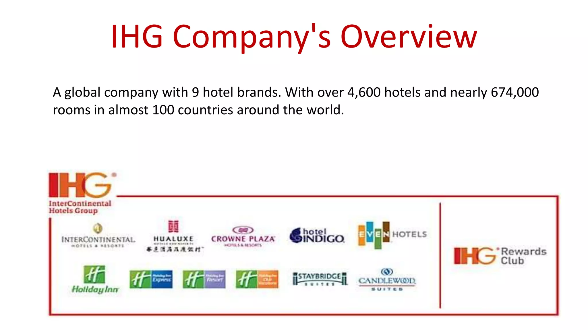 IHG digital marketing analysis | PPT