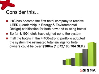 IHG Green Engage - Camp Digital | PPTX