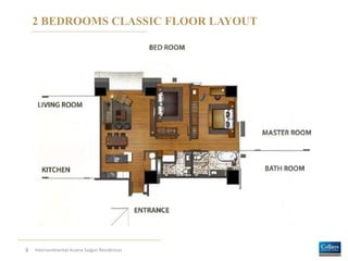 IHG - General Information | PPT