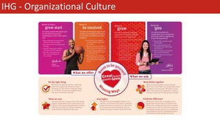 การนำเสนอ IHG Value | PDF