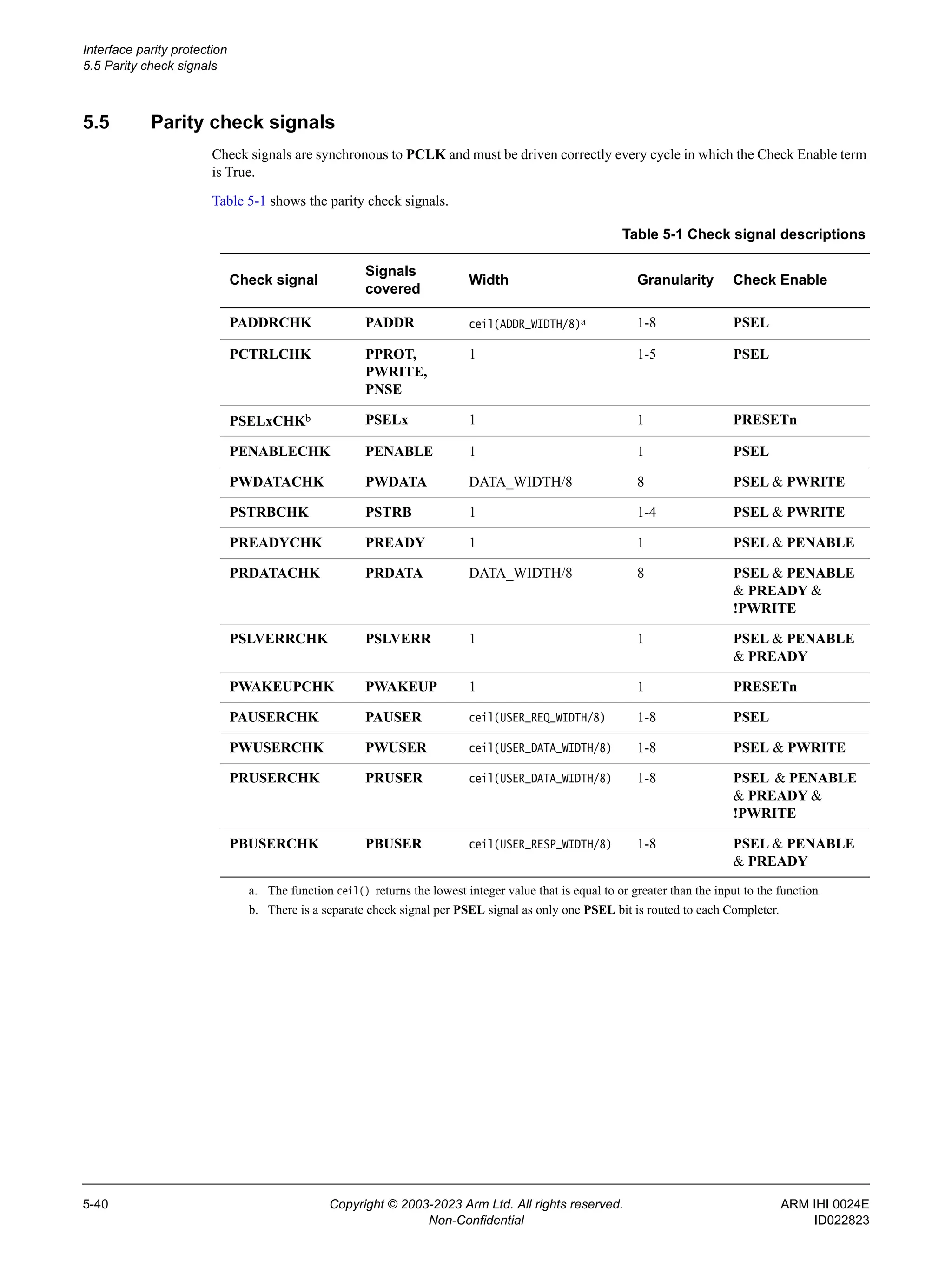 amba_apb_architecture_specification_HCMUT | PDF