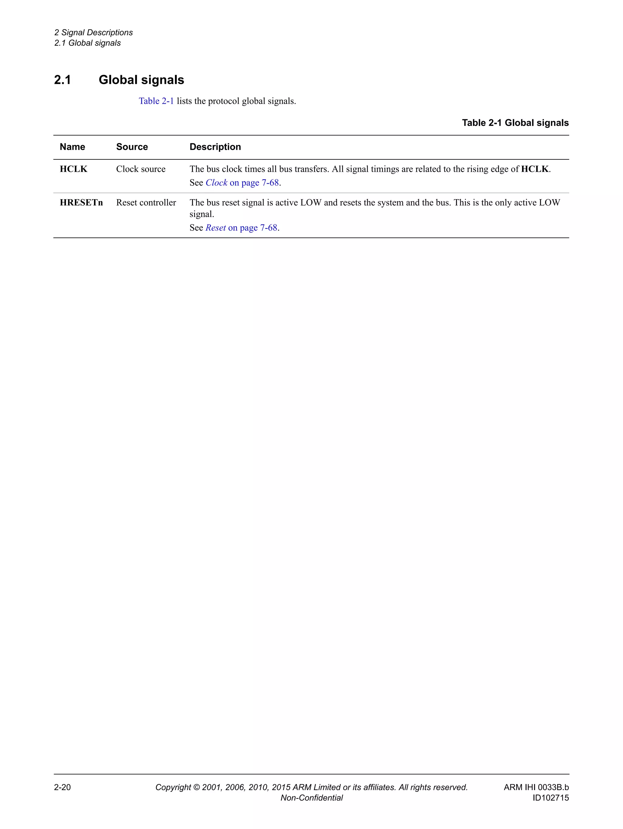 IHI0033B_B_amba_5_ahb_protocol_spec.pdf