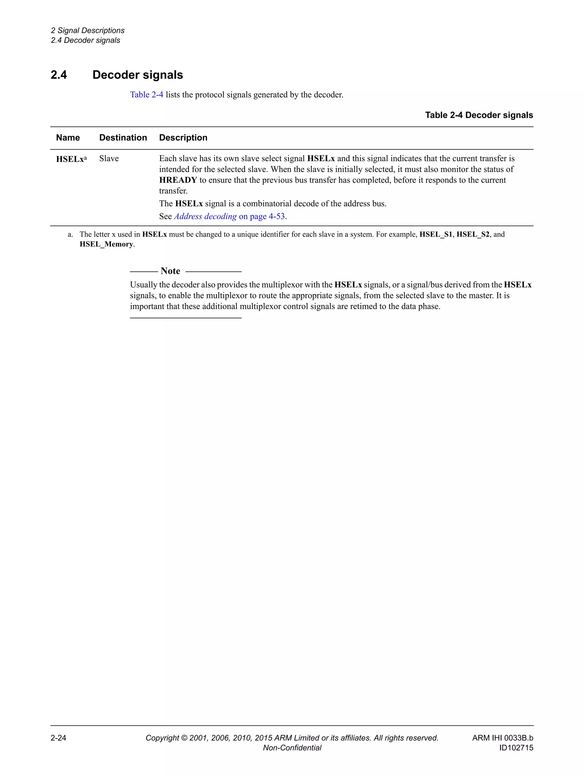 IHI0033B_B_amba_5_ahb_protocol_spec.pdf