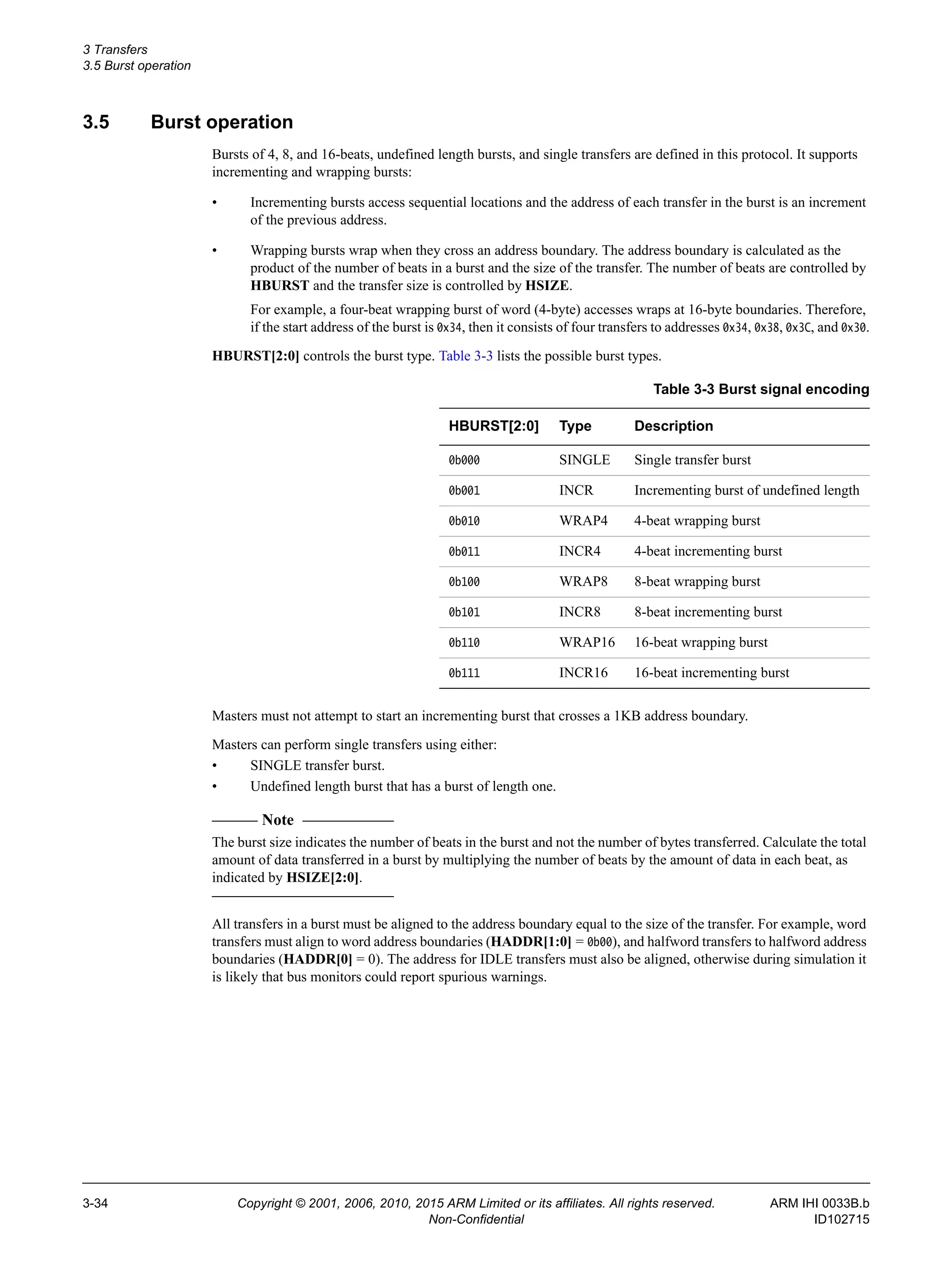 IHI0033B_B_amba_5_ahb_protocol_spec.pdf