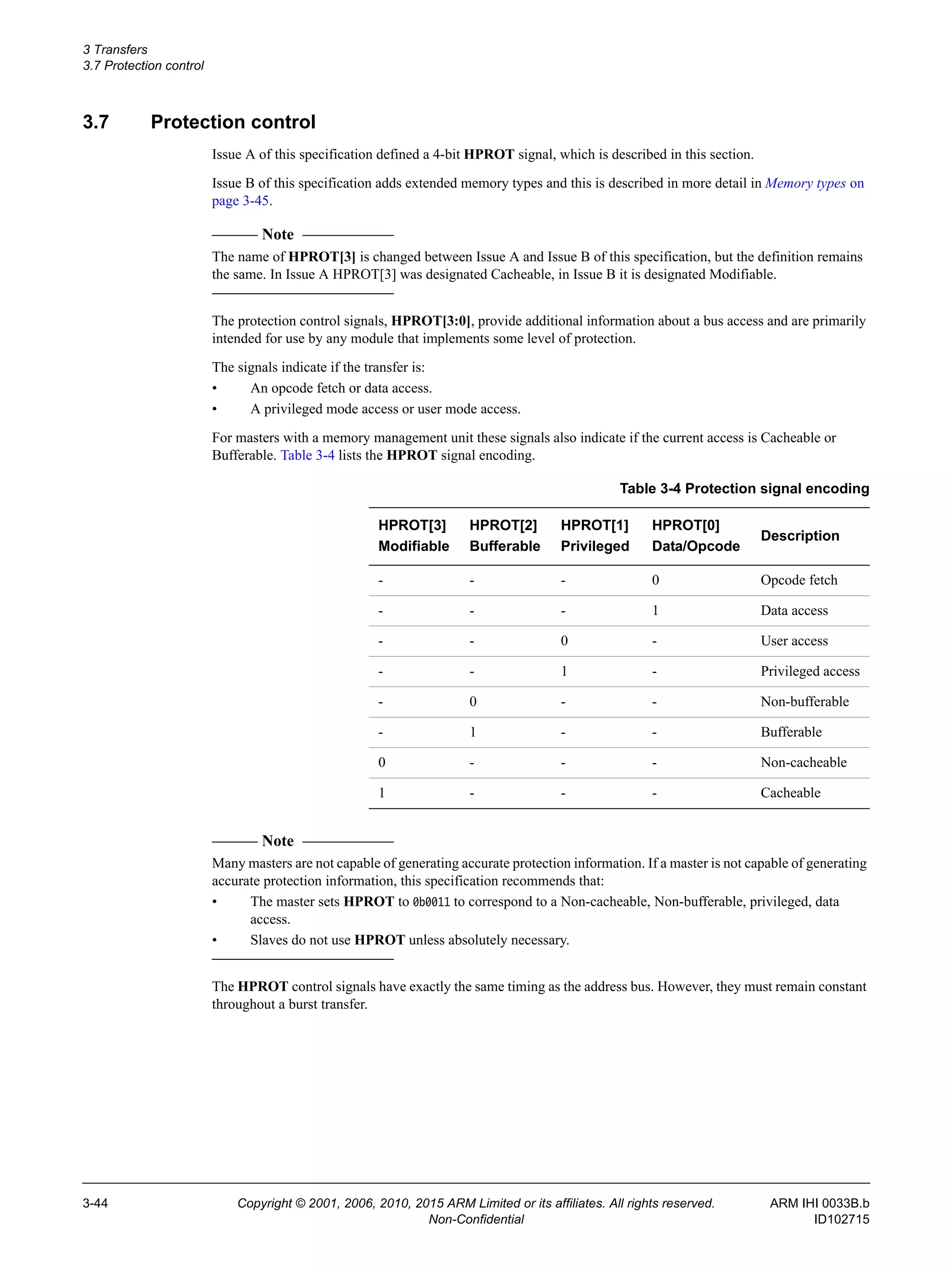 IHI0033B_B_amba_5_ahb_protocol_spec.pdf