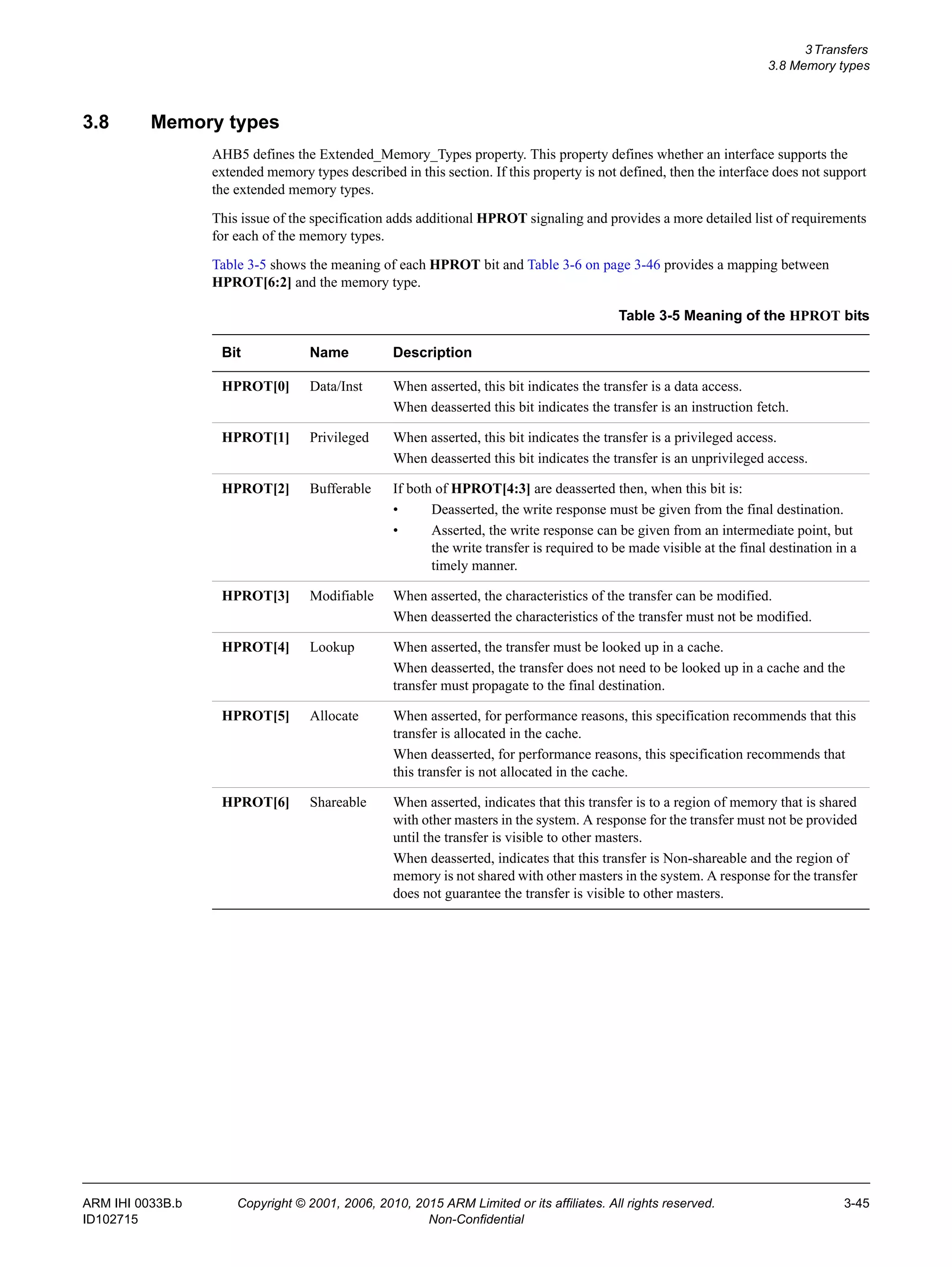 IHI0033B_B_amba_5_ahb_protocol_spec.pdf