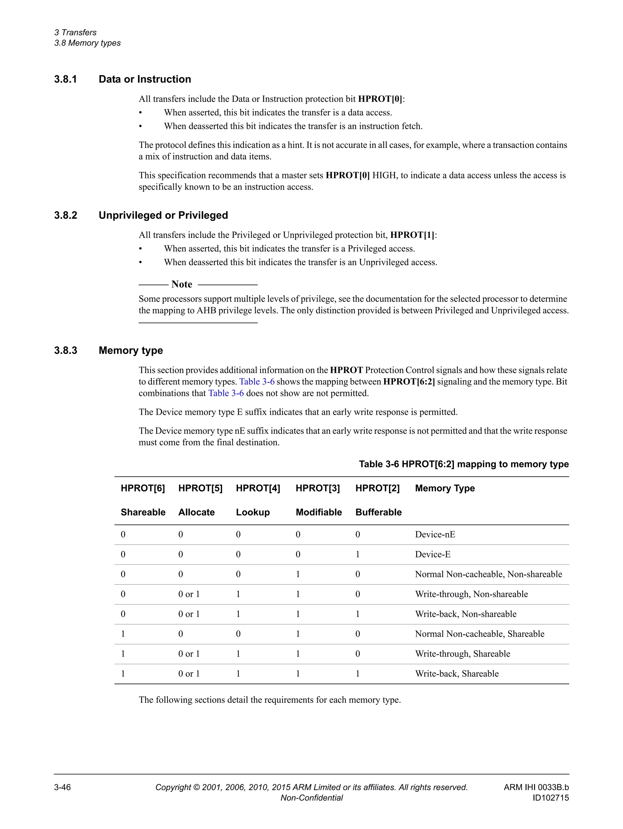 IHI0033B_B_amba_5_ahb_protocol_spec.pdf