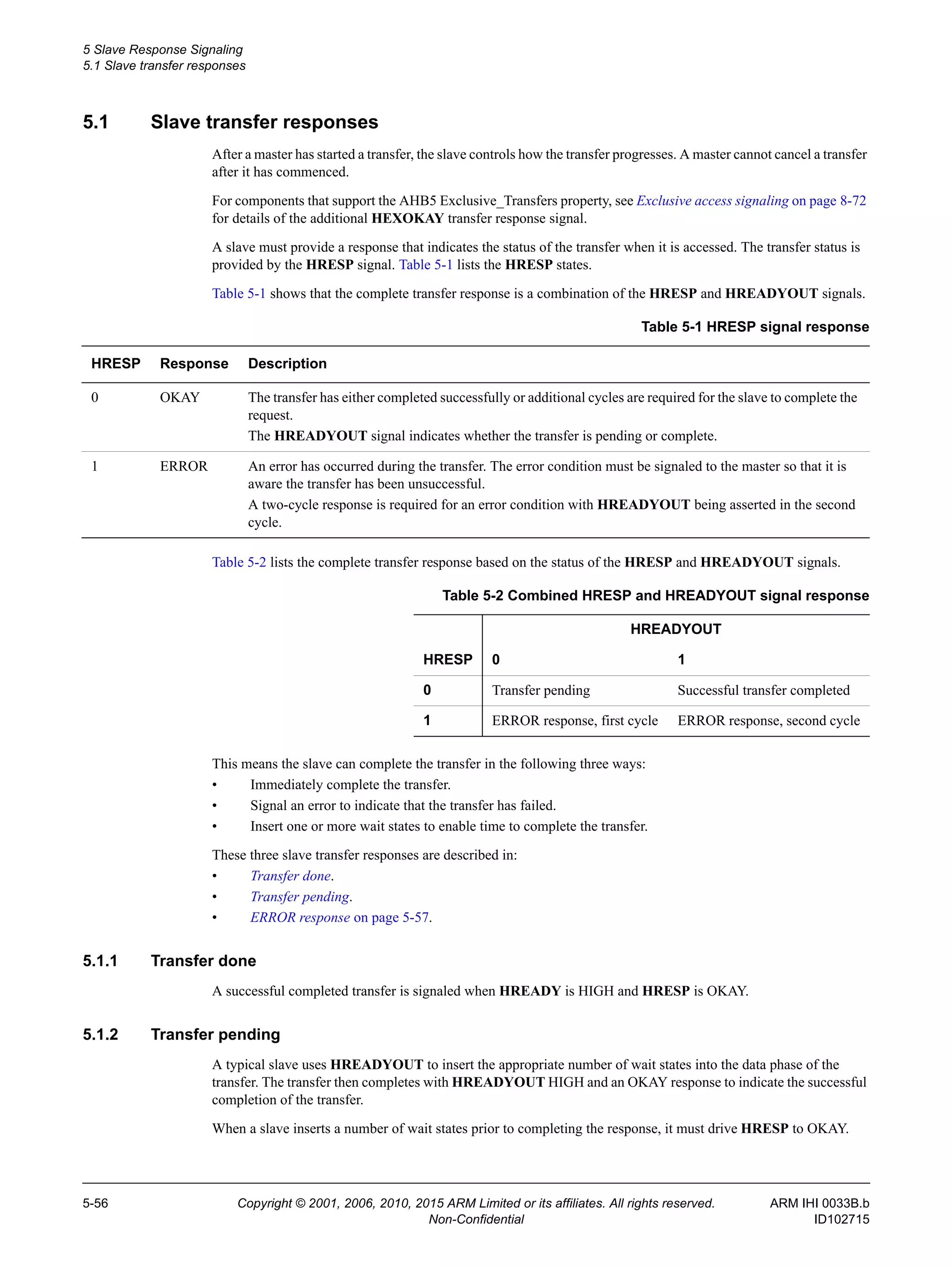 IHI0033B_B_amba_5_ahb_protocol_spec.pdf