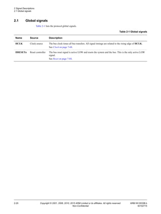 IHI0033B_B_amba_5_ahb_protocol_spec.pdf