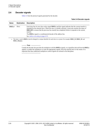 IHI0033B_B_amba_5_ahb_protocol_spec.pdf