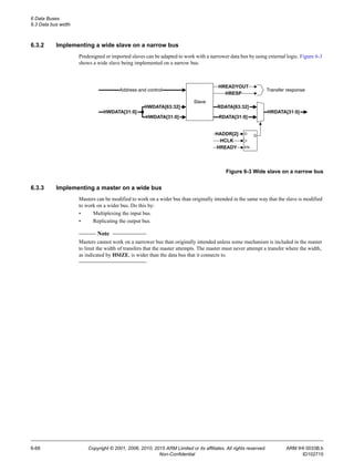 IHI0033B_B_amba_5_ahb_protocol_spec.pdf