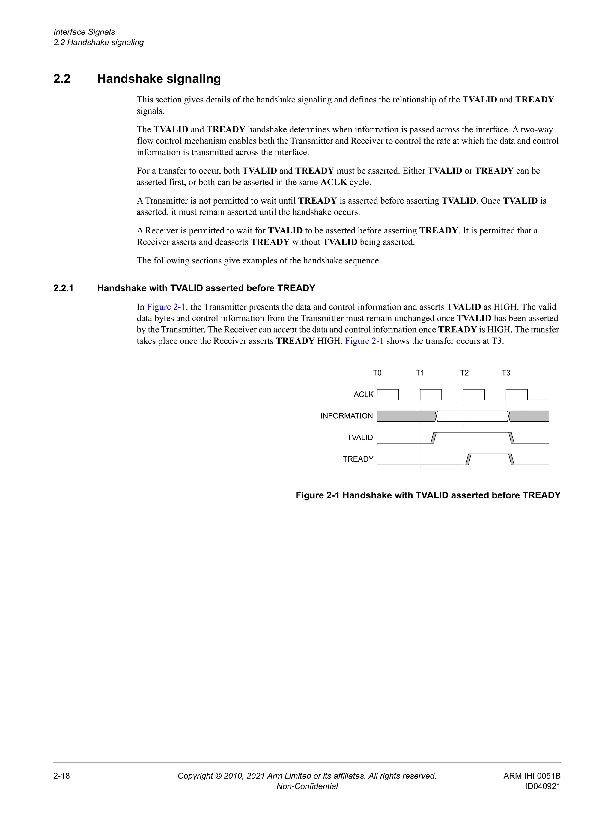 IHI0051B_amba_axi_stream_protocol_spec.pdf