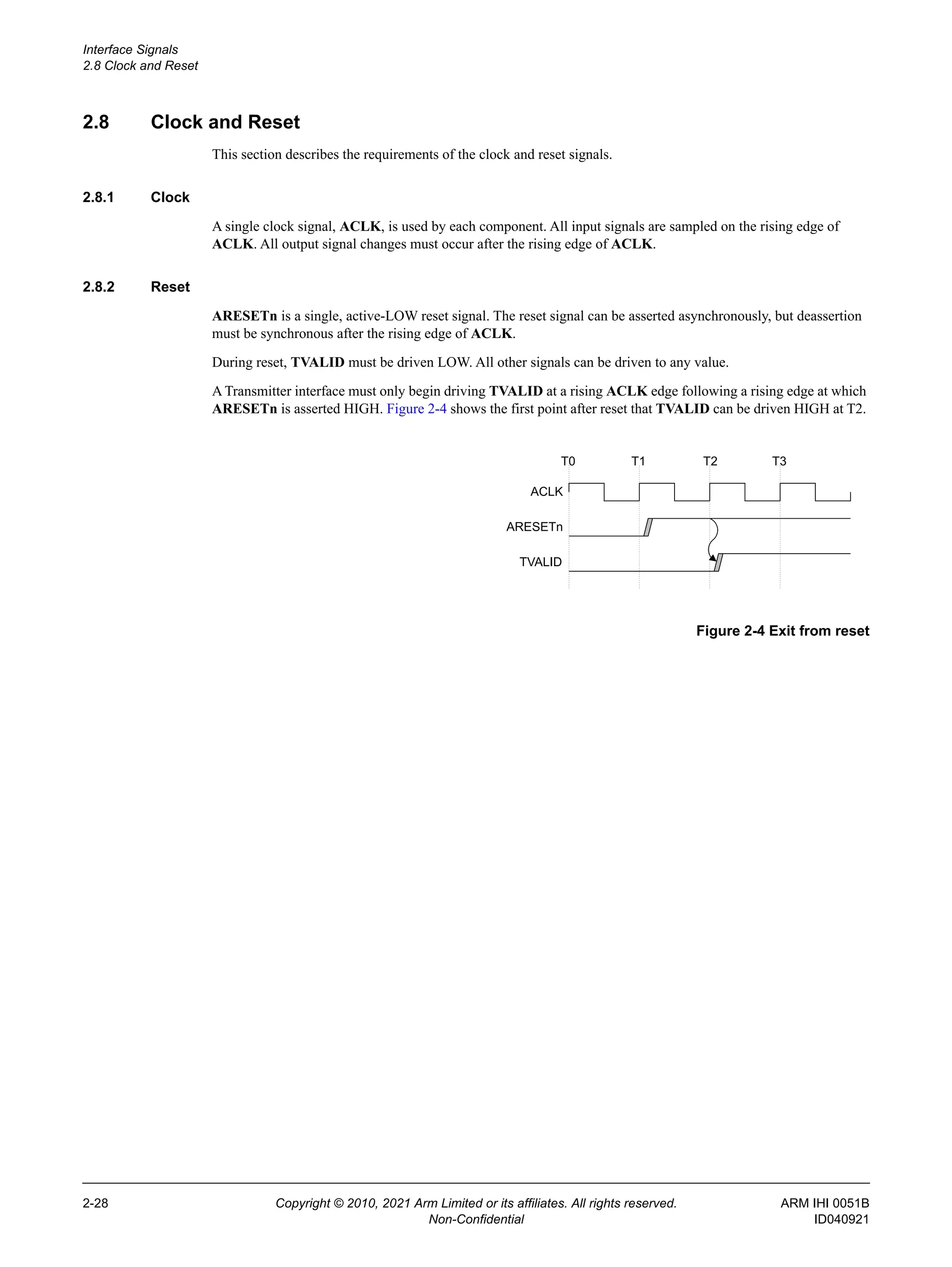 IHI0051B_amba_axi_stream_protocol_spec.pdf