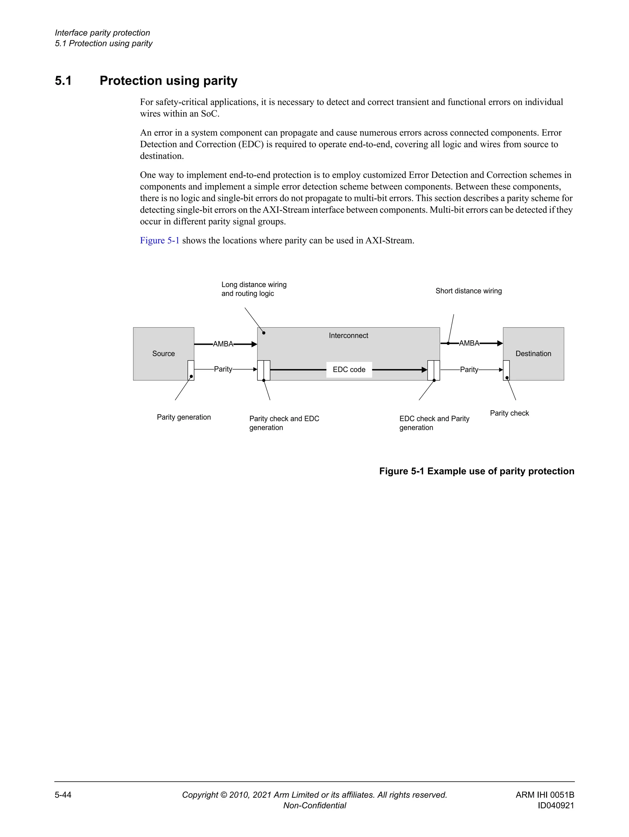 IHI0051B_amba_axi_stream_protocol_spec.pdf