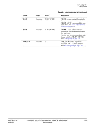 IHI0051B_amba_axi_stream_protocol_spec.pdf