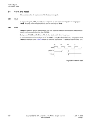 IHI0051B_amba_axi_stream_protocol_spec.pdf