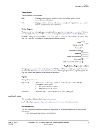 IHI0051B_amba_axi_stream_protocol_spec.pdf