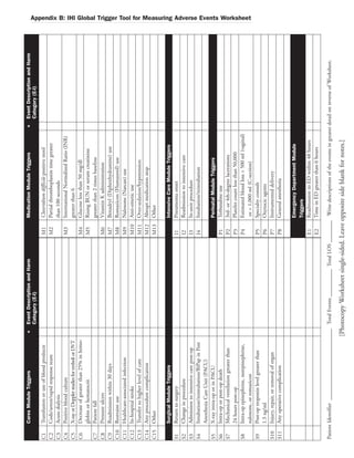 Ihi global triggertoolwhitepaper2009 | PDF
