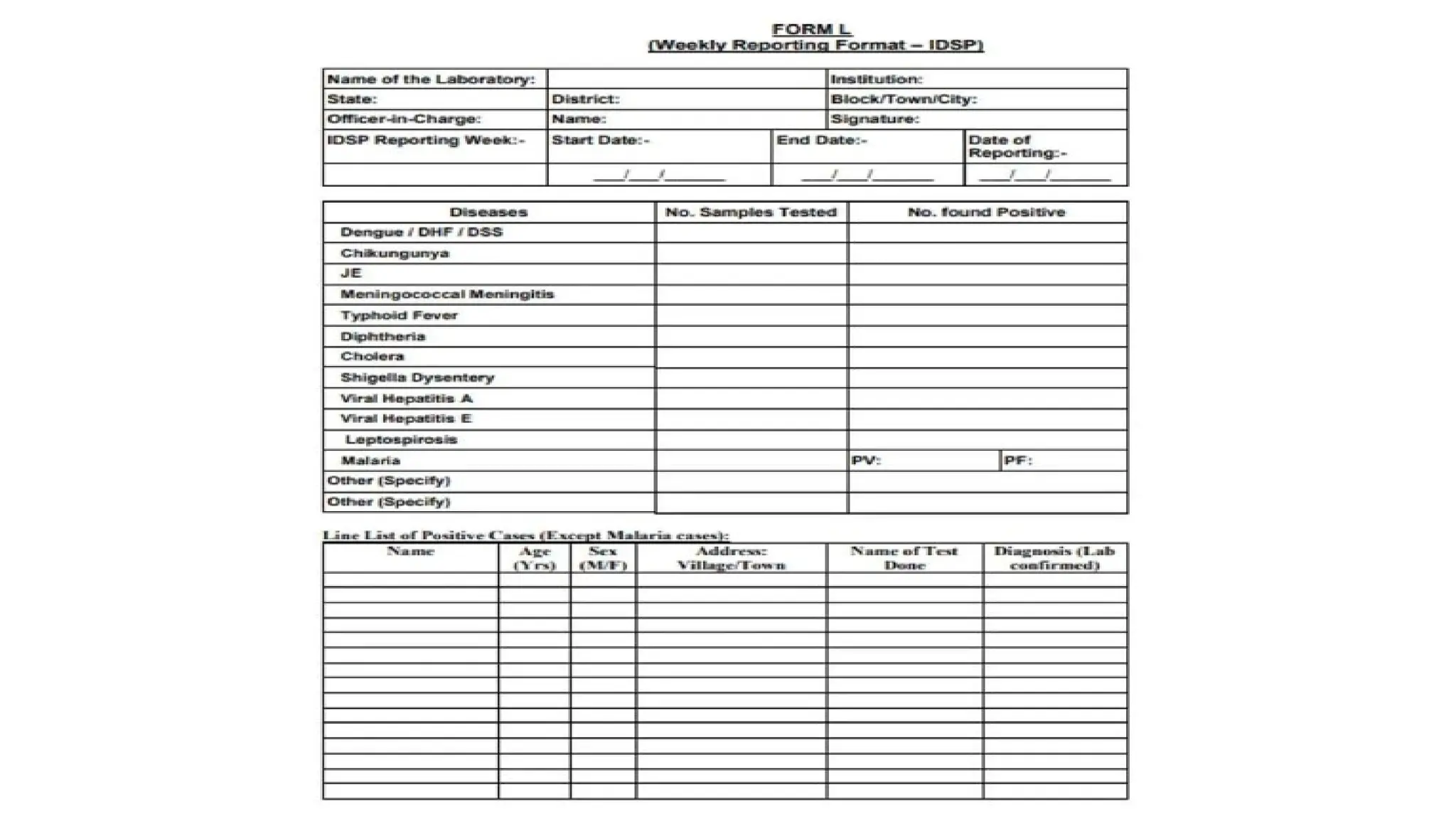 Integrated Health Information Portal IHIP | PPTX