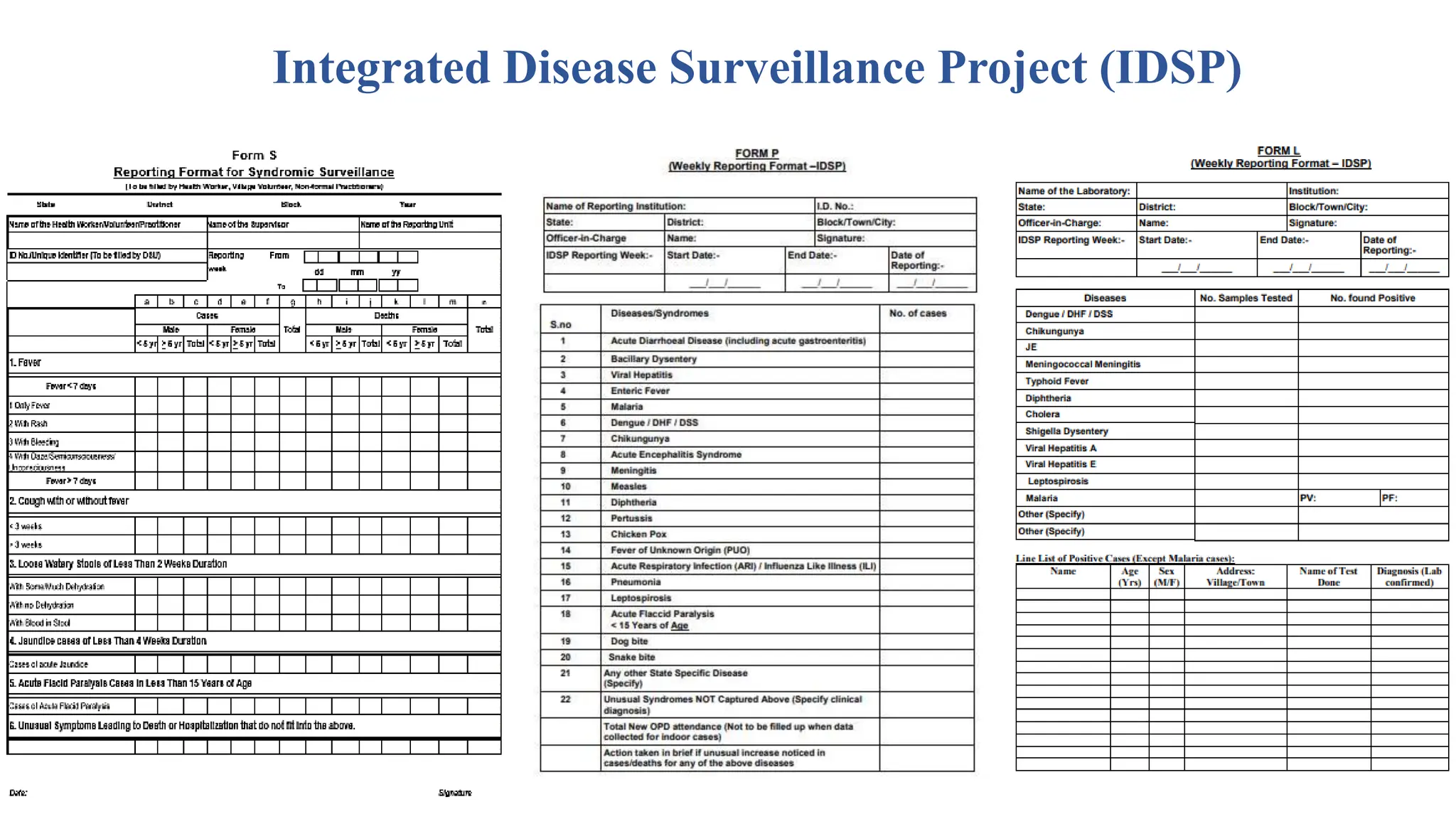 Integrated Health Information Platform (IHIP) | PPTX