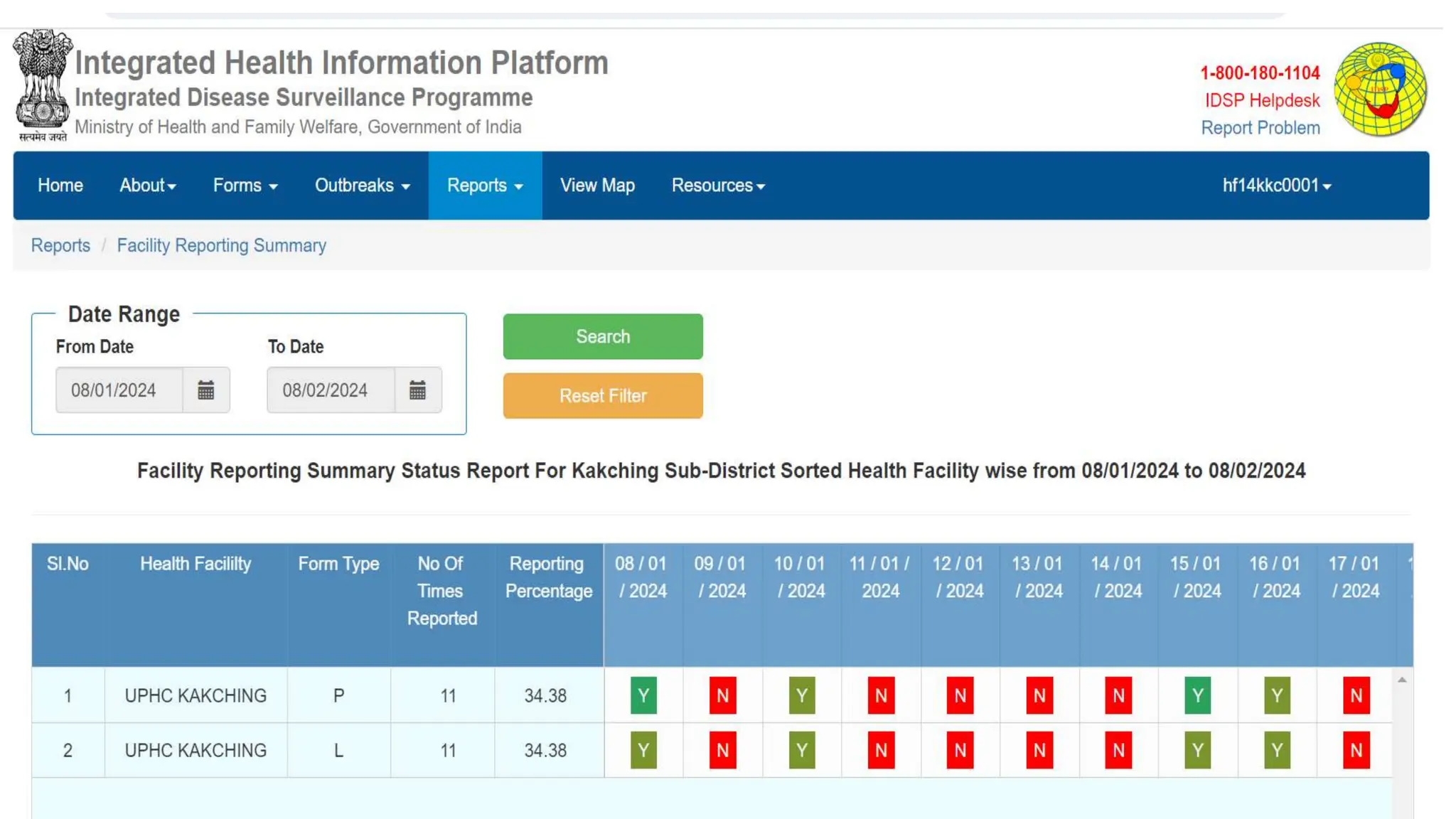 Integrated Health Information Platform (IHIP) | PPTX