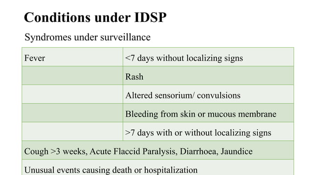 Integrated Health Information Platform (IHIP) | PPTX | Infectious ...