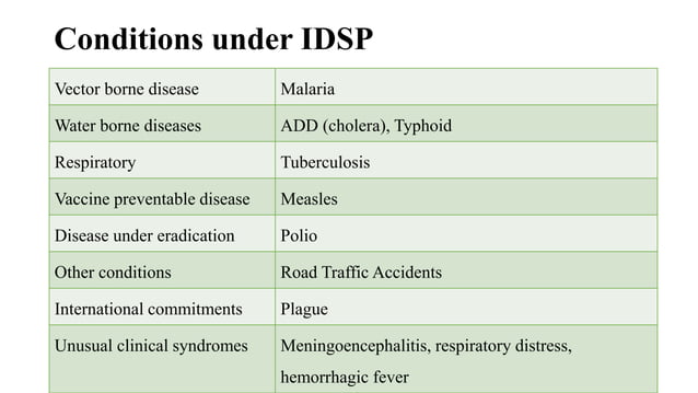 Integrated Health Information Platform (IHIP) | PPTX | Infectious ...