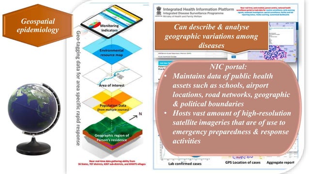 Integrated Health Information Platform (IHIP) | PPTX | Infectious ...