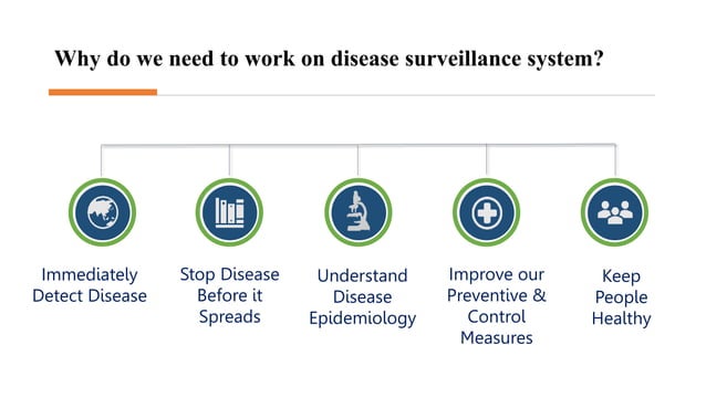 Integrated Health Information Platform (IHIP) | PPTX | Infectious ...