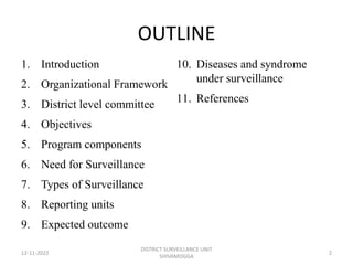 IHIP INTRODUCTION.pptx