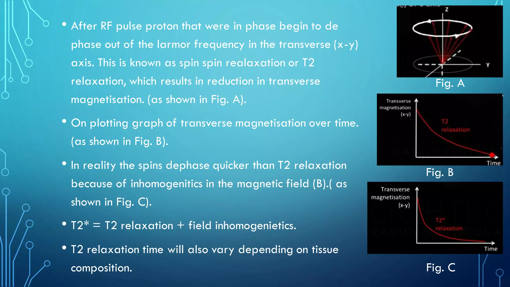 How mri scan works ? | PPT
