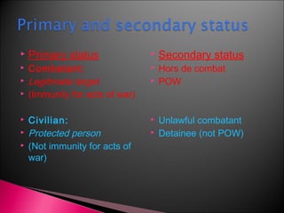 Ihl | PPT